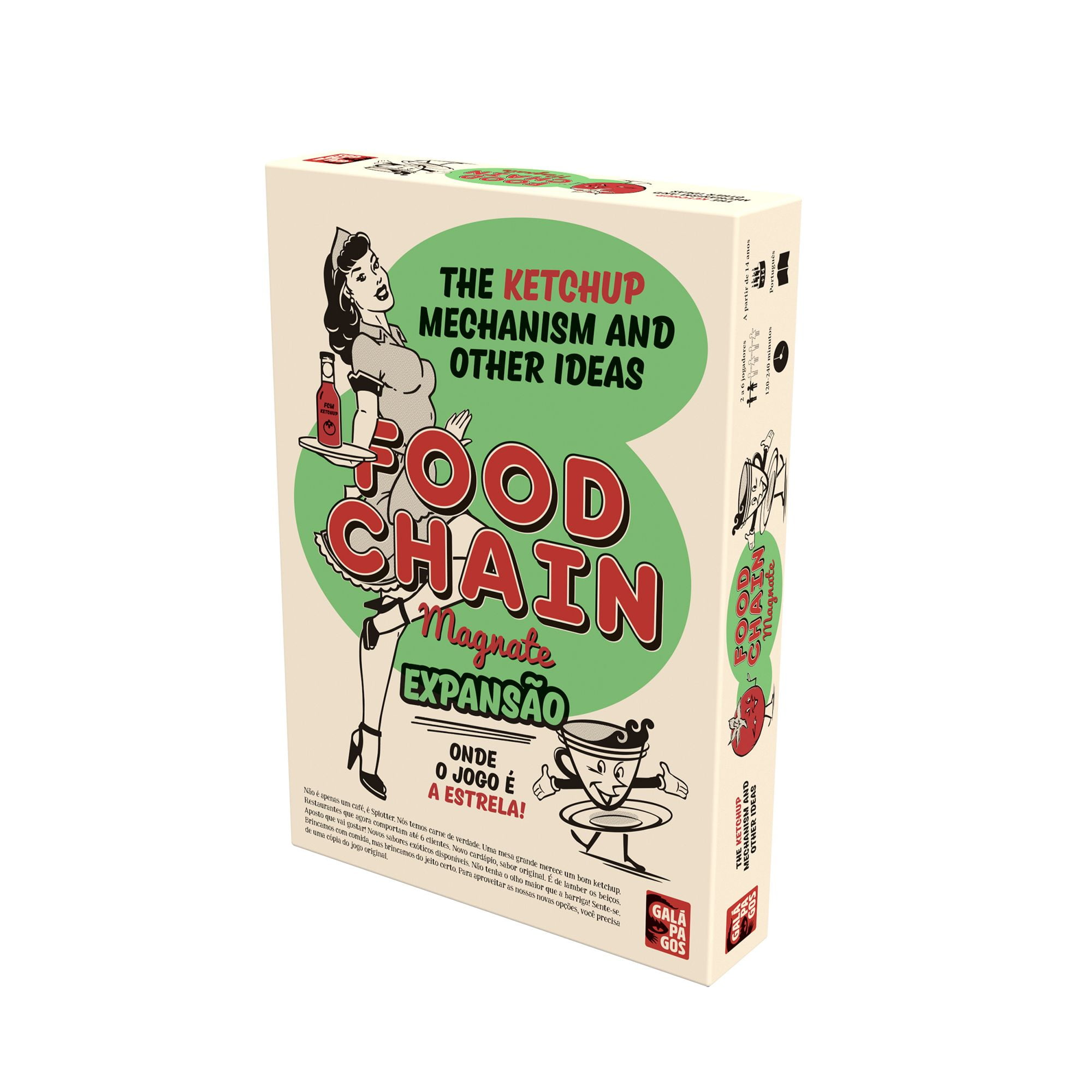Expansão Food Chain Magnate: The Ketchup Mechanism & Other Ideas ...